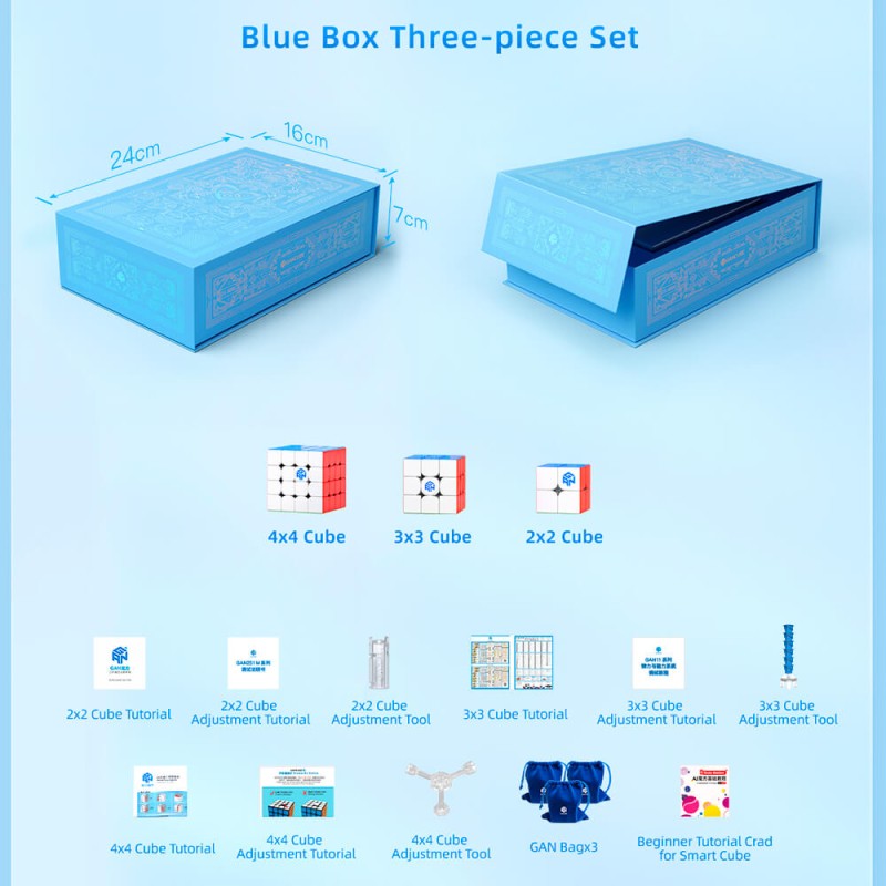 Comprar GAN Blue Box No.4 - kubekings.pt