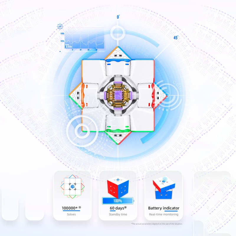 GAN 12 UI Free Play: A revolução dos cubos espera por ti! 🚀