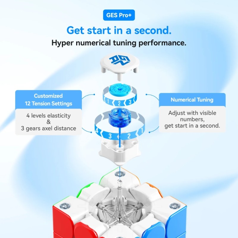 GAN 356 M E - Tecnologia Avançada para Speedcubing 🤩